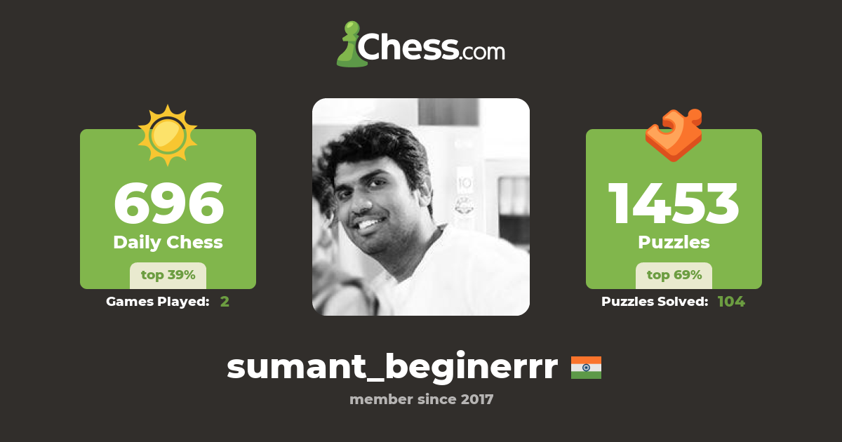 Sumant Kulkarni (sumant_beginerrr) - Chess Profile - Chess.com
