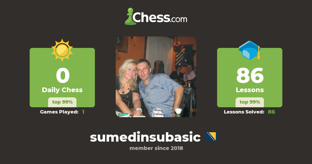 Sumedin Subasic (sumedinsubasic) - Chess Profile - Chess.com