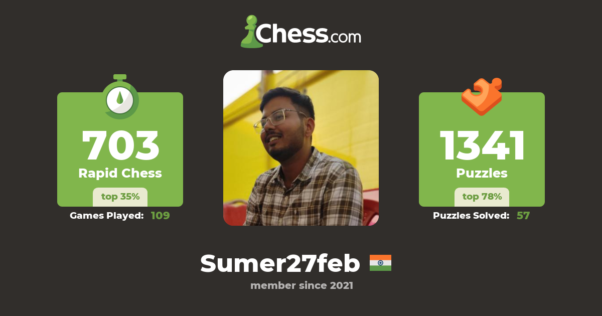 Sumer Dev Singh (Sumer27feb) - Chess Profile - Chess.com