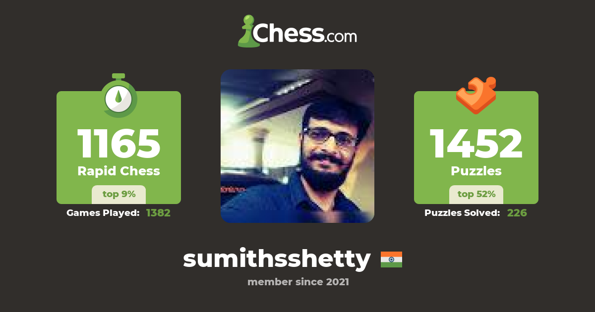 Sumith S Shetty (sumithsshetty) - Chess Profile - Chess.com