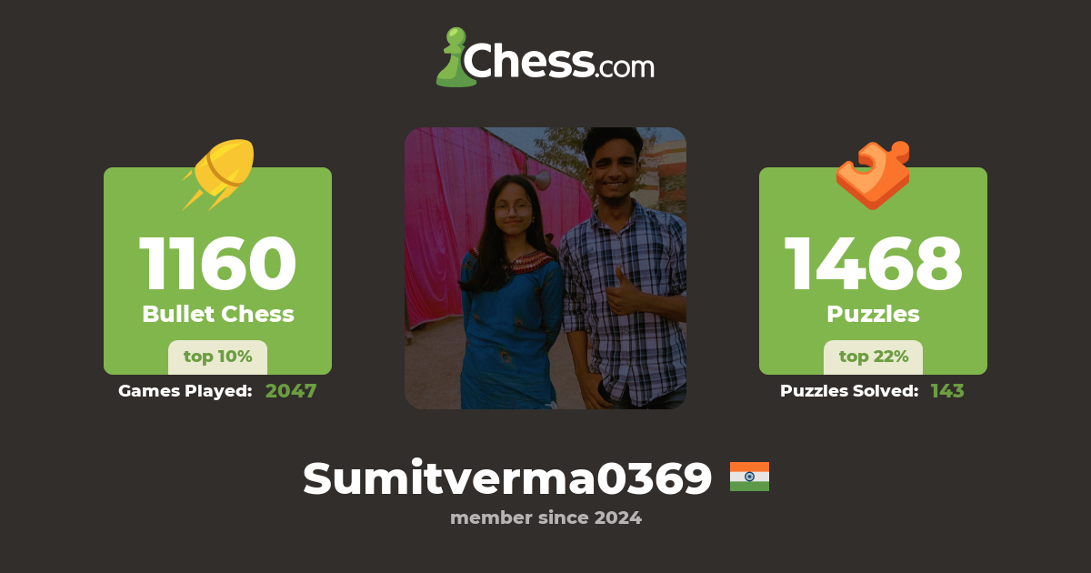 Sumit Verma (Sumitverma0369) - Chess Profile - Chess.com
