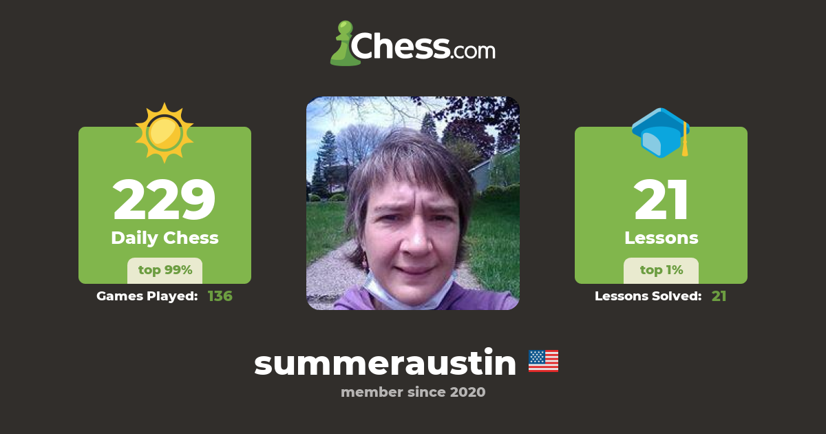 Summer Maynard (summeraustin) - Chess Profile - Chess.com