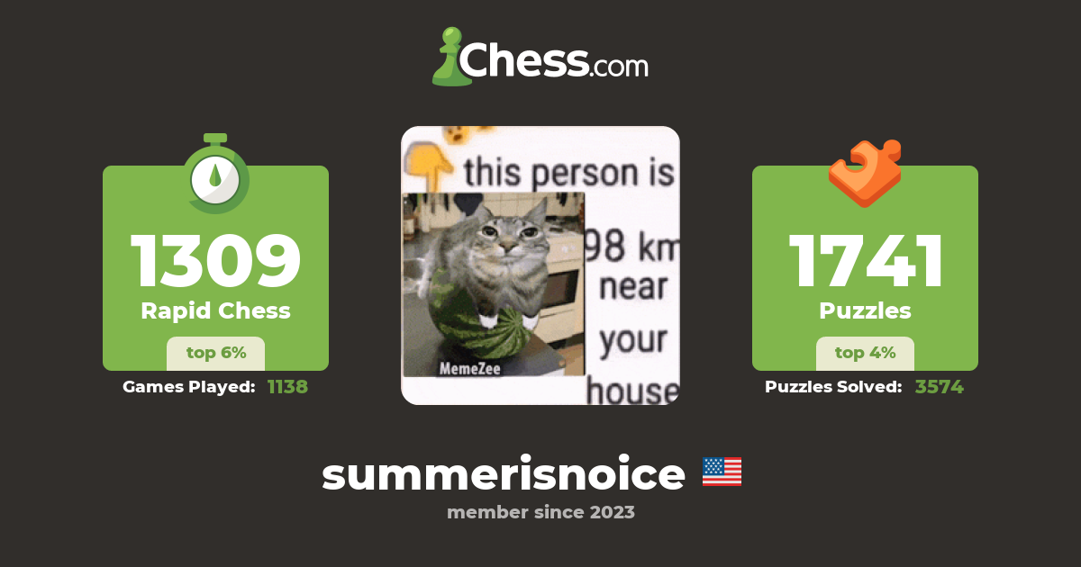 summerisnoice - Chess Profile - Chess.com