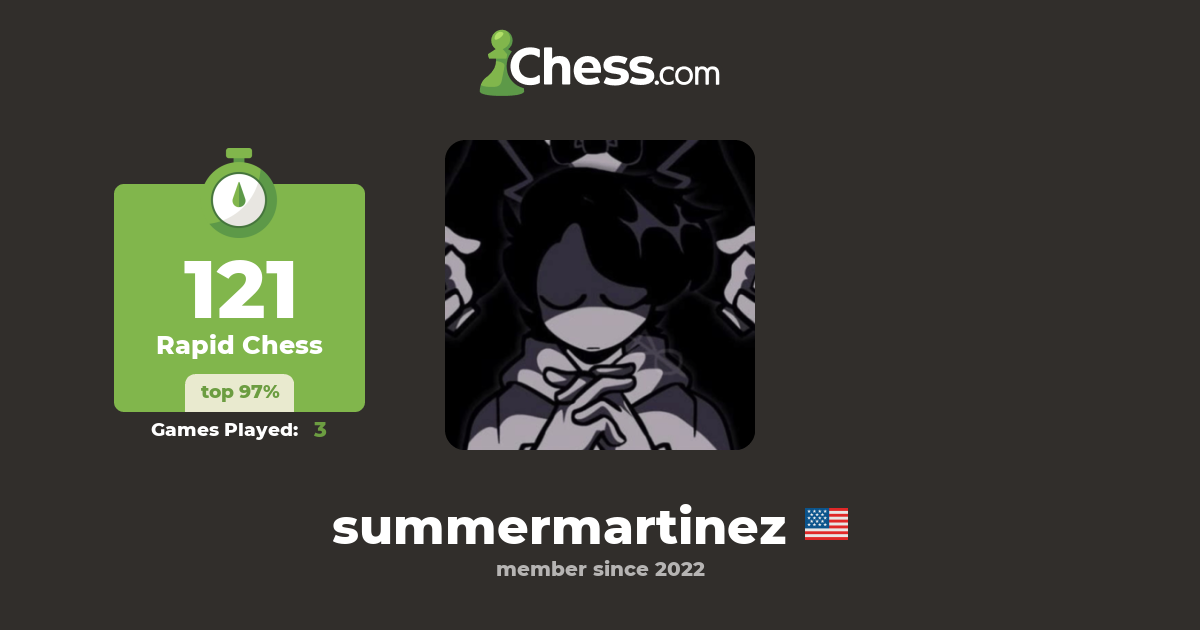 Summer Martinez (summermartinez) - Chess Profile - Chess.com