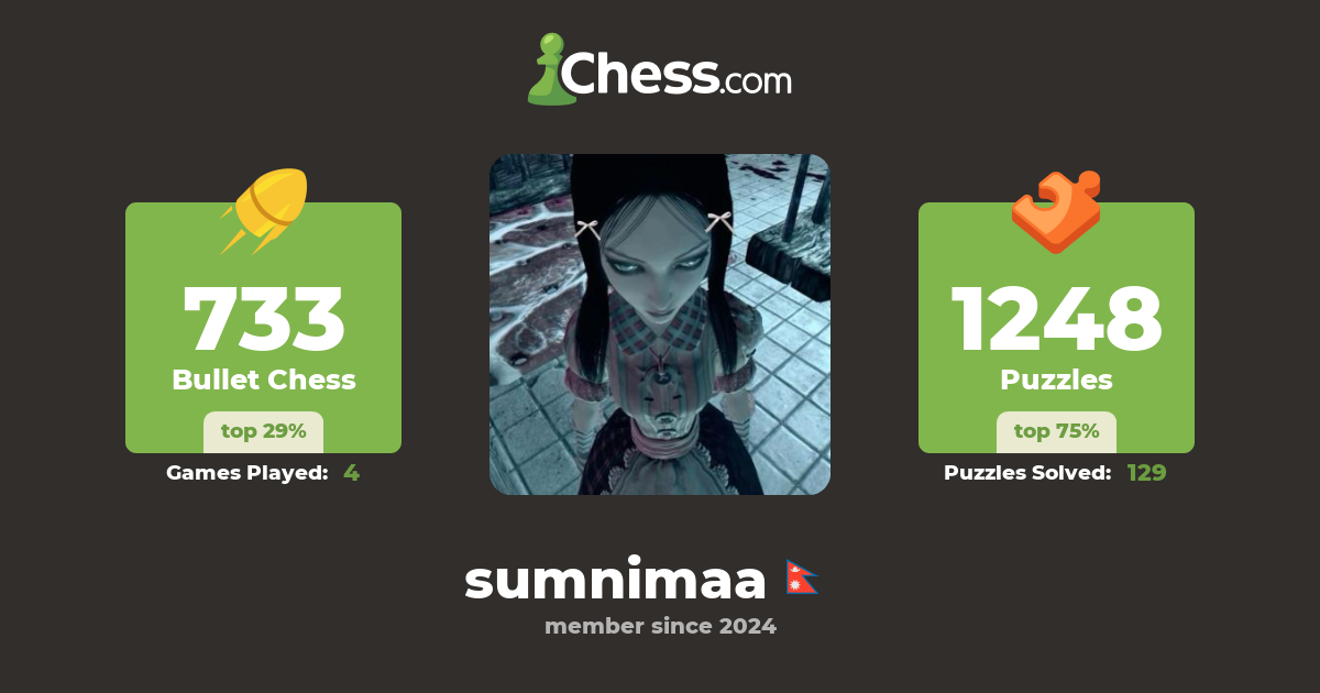 sumnimaa - Chess Profile - Chess.com