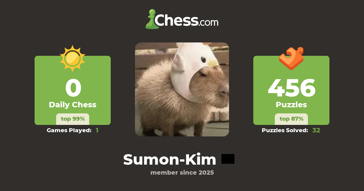 Sumon-Kim - Chess Profile - Chess.com