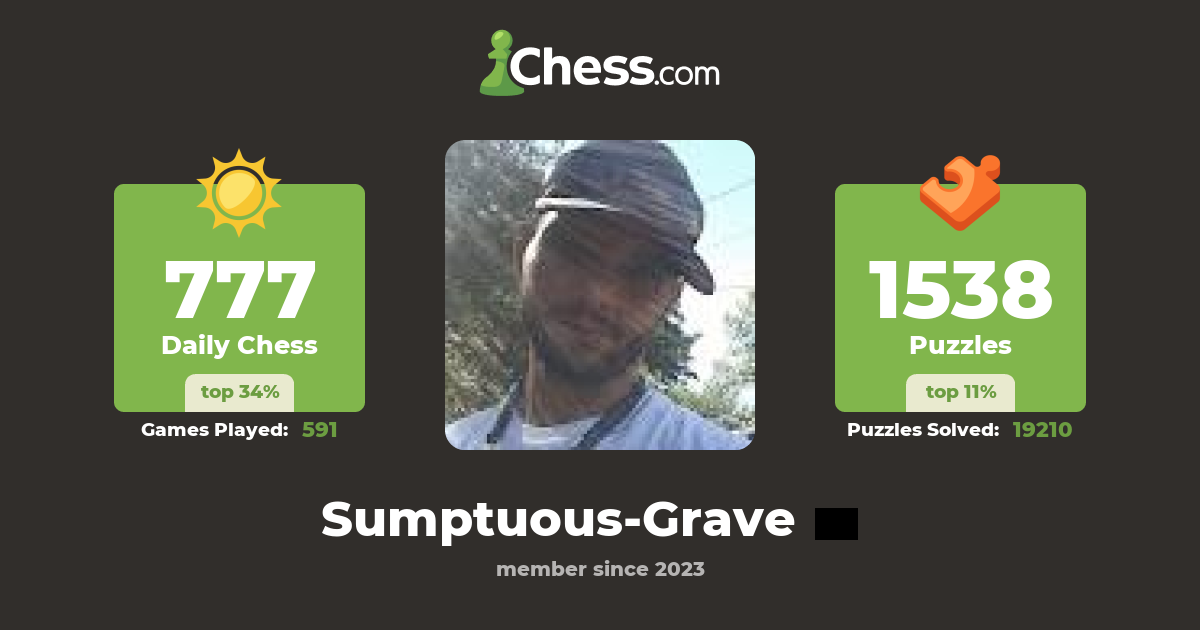 kurtis gonzales (Sumptuous-Grave) - Chess Profile - Chess.com
