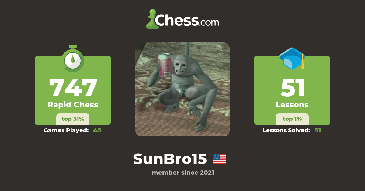 SunBro15 - Chess Profile - Chess.com