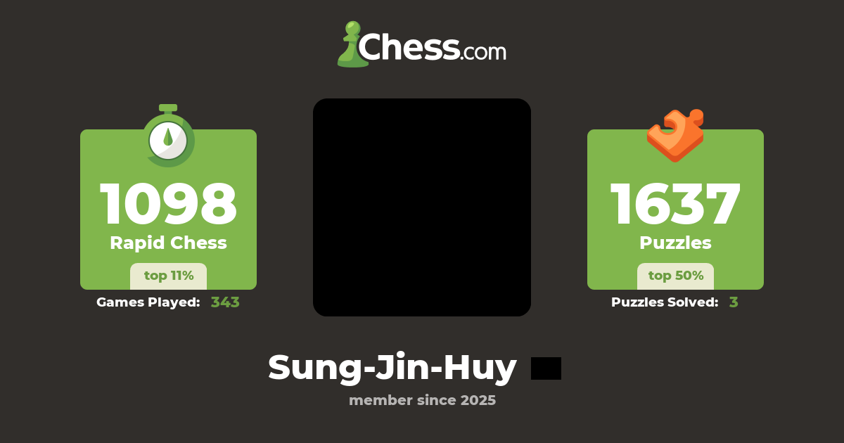 Sung-Jin-Huy - Chess Profile - Chess.com