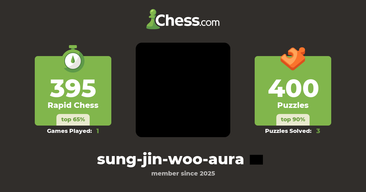 Aswathy Rajeev. (sung-jin-woo-aura) - Chess Profile - Chess.com