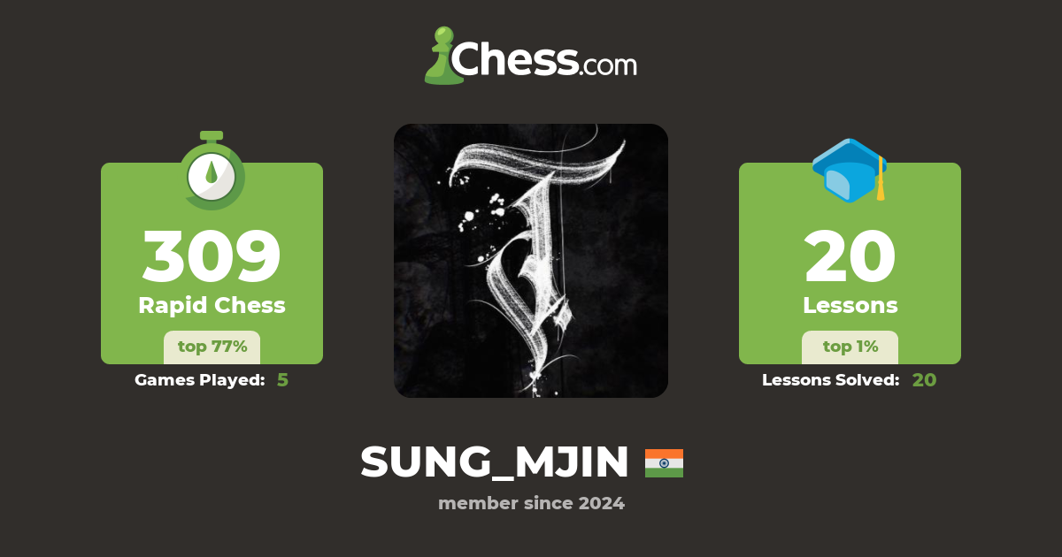 SUNG MUJIN (SUNG_MJIN) - Chess Profile - Chess.com