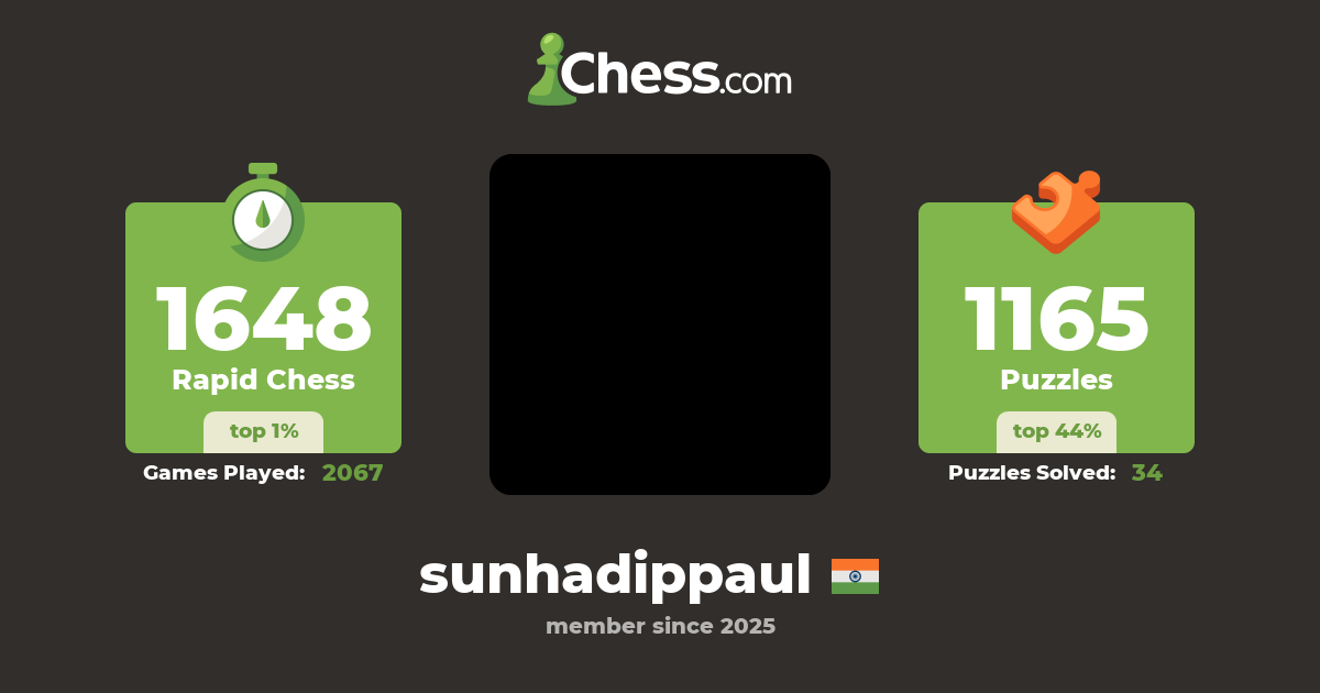 subhadip paul (sunhadippaul) - Chess Profile - Chess.com