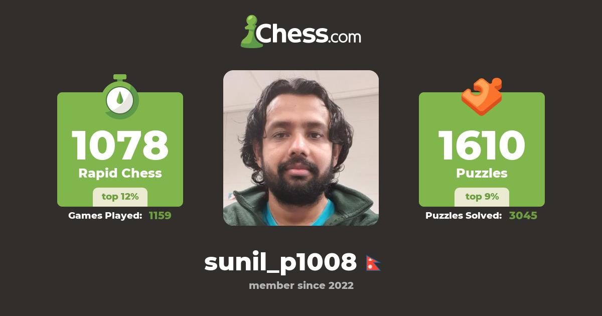 Sunil Pathak (sunil_p1008) - Chess Profile - Chess.com