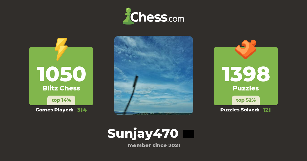 SARTHAK Barde (Sunjay470) - Chess Profile - Chess.com