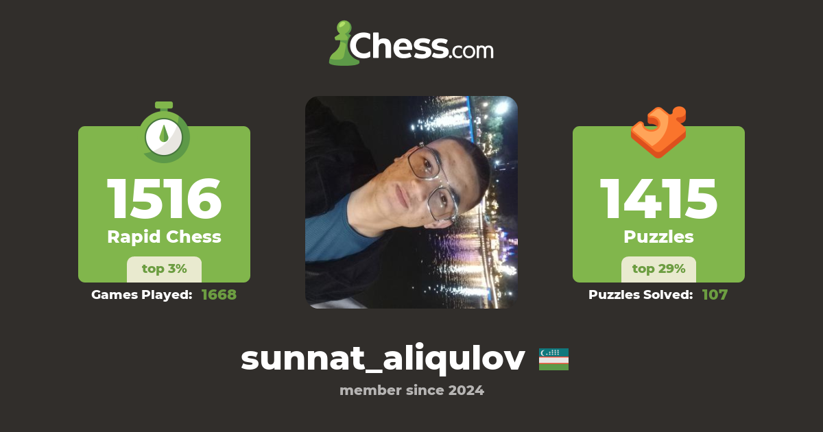 sunnat_aliqulov - Chess Profile - Chess.com