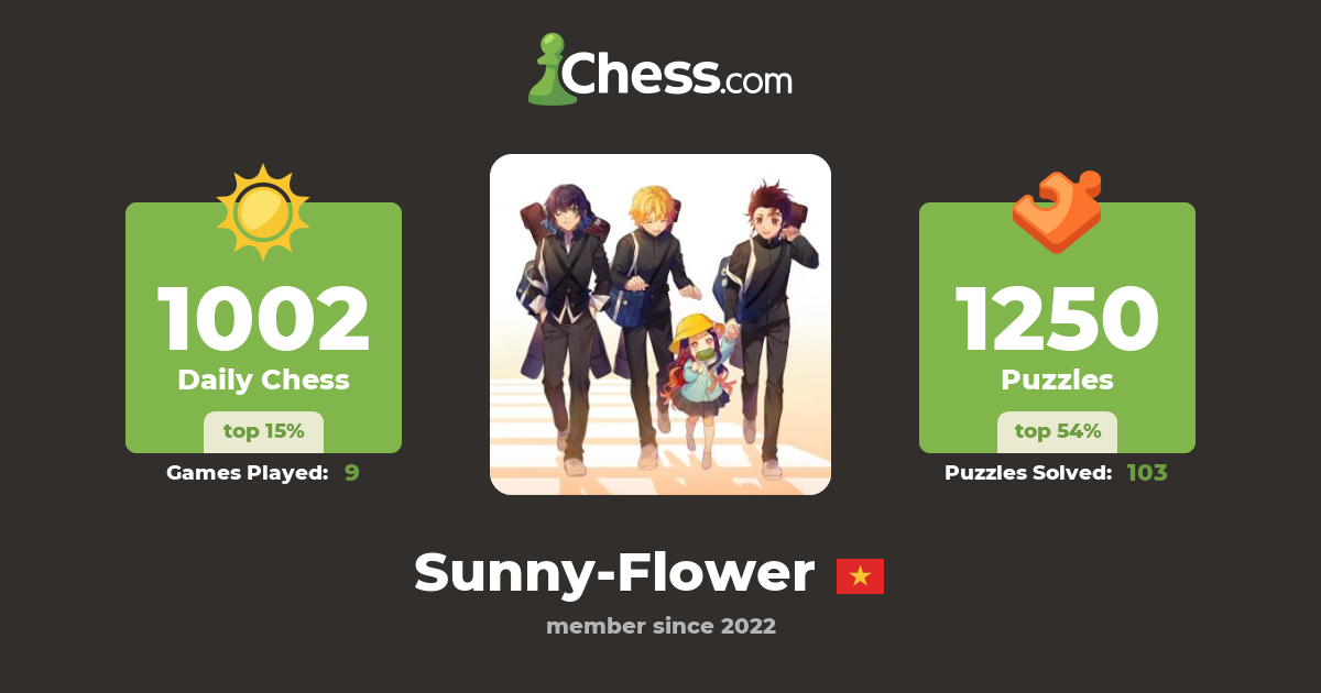 Sunny-Flower - Chess Profile - Chess.com