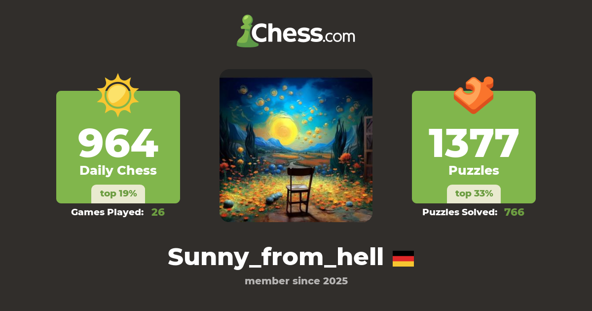 Sunny_from_hell - Chess Profile - Chess.com