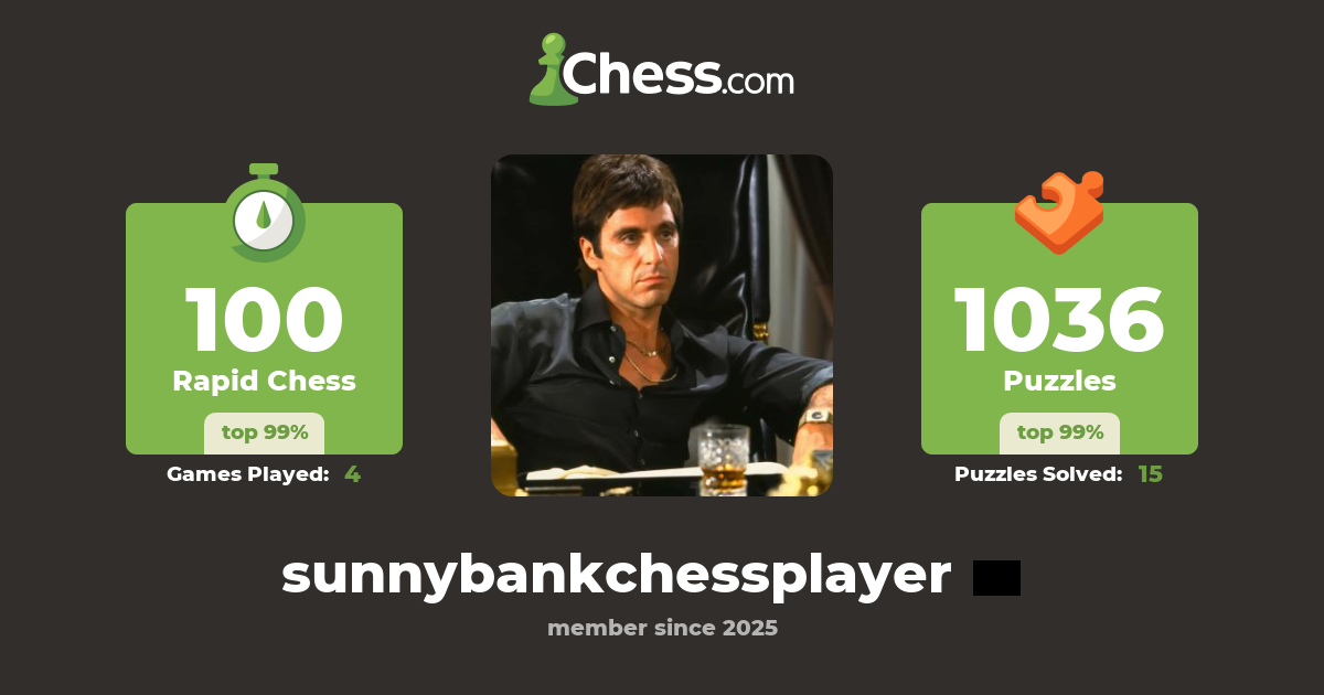 Tony Montana (sunnybankchessplayer) - Chess Profile - Chess.com