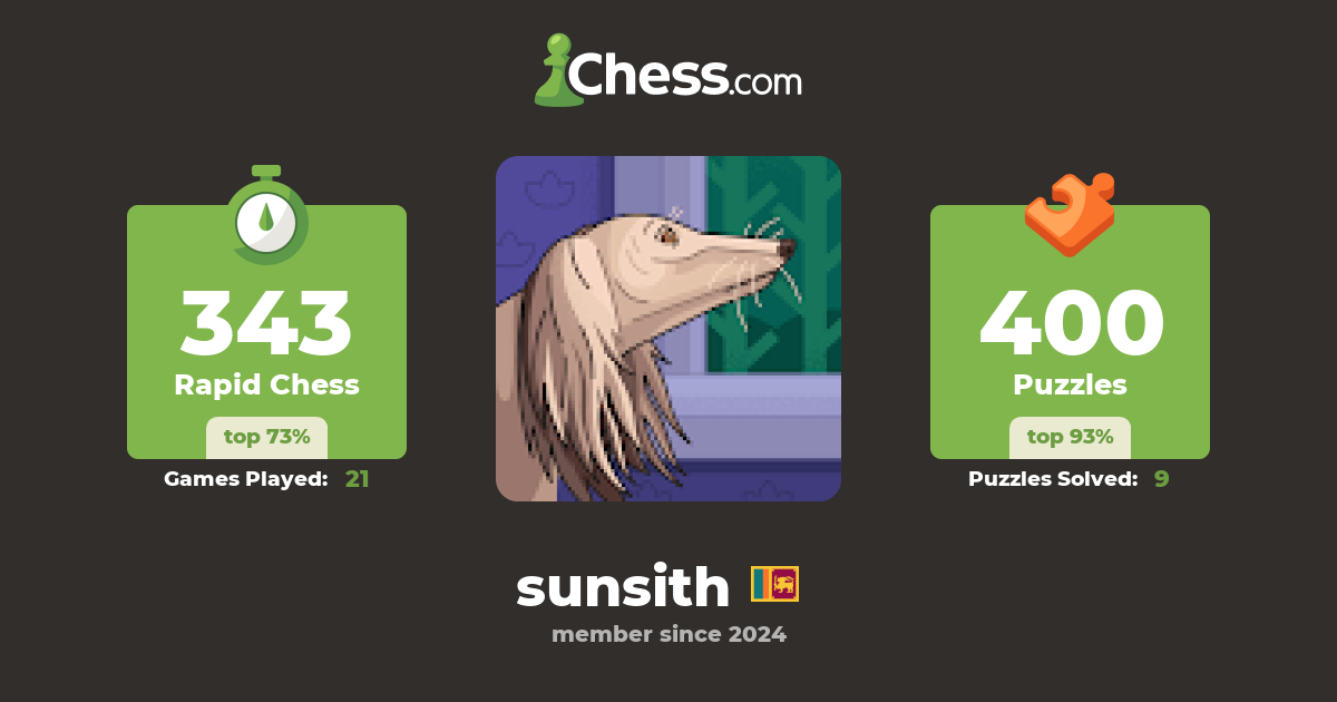 Sunsith දියත්ම (sunsith) - Chess Profile - Chess.com
