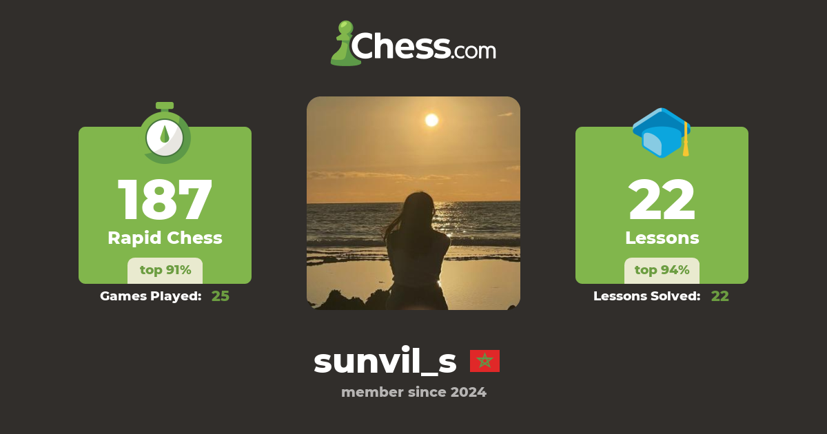 Sara Marjouf (sunvil_s) - Chess Profile - Chess.com