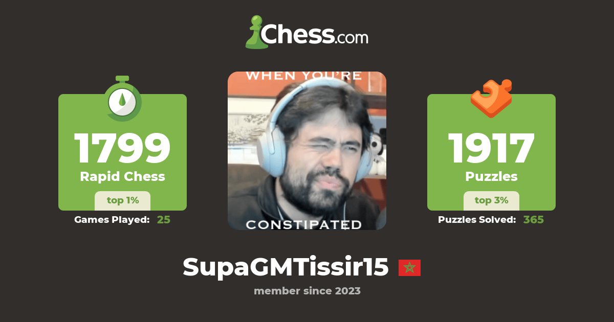 Hamza Tissir (SupaGMTissir15) - Chess Profile - Chess.com