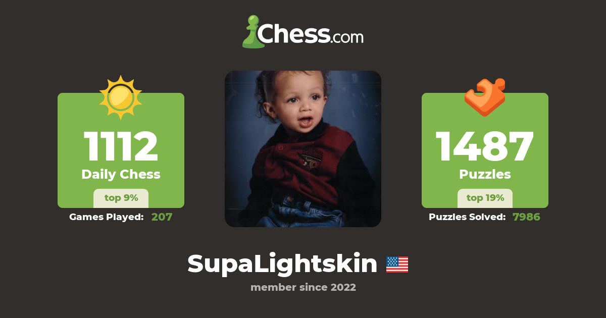 SupaLightskin - Chess Profile - Chess.com