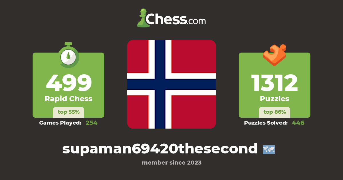 Krishna McCracken (supaman69420thesecond) - Chess Profile - Chess.com