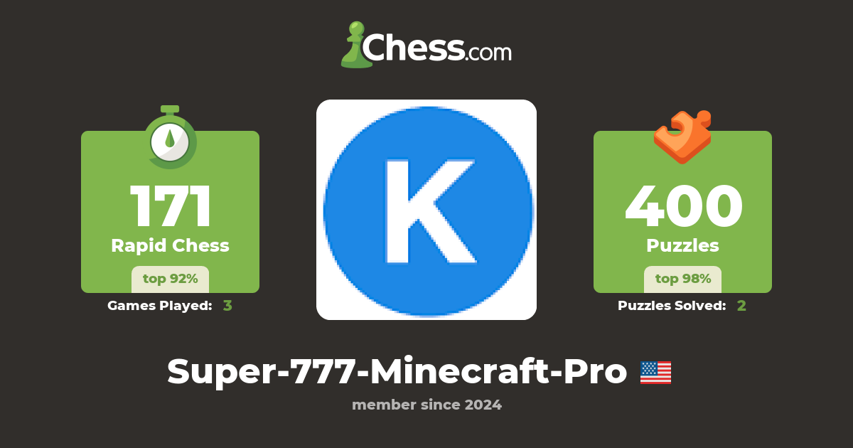Karam Birring (Super-777-Minecraft-Pro) - Chess Profile - Chess.com