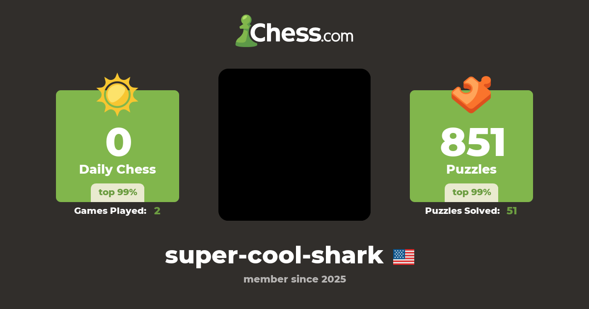 super-cool-shark - Chess Profile - Chess.com