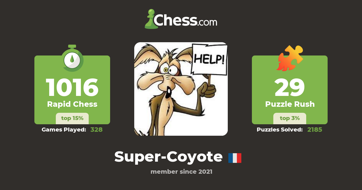 Super-Coyote - Chess Profile - Chess.com