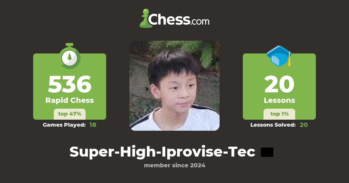 張光謙 1110101 (Super-High-Iprovise-Tec) - Chess Profile - Chess.com
