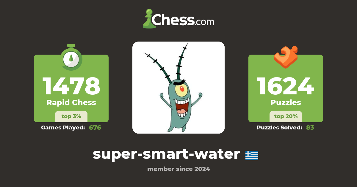 super-smart-water - Chess Profile - Chess.com