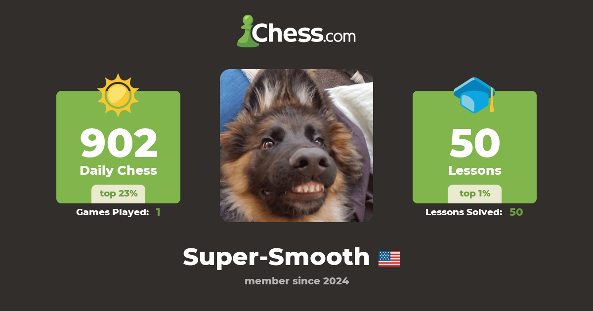 Super-Smooth - Chess Profile - Chess.com