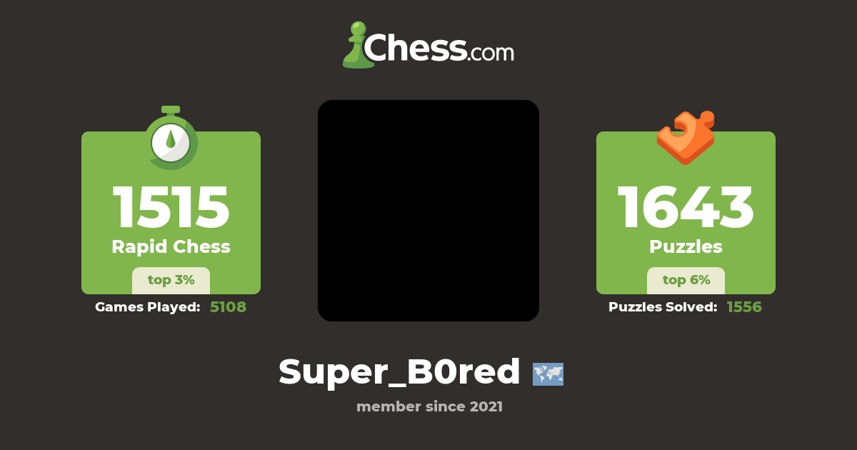 Super_B0red - Chess Profile - Chess.com