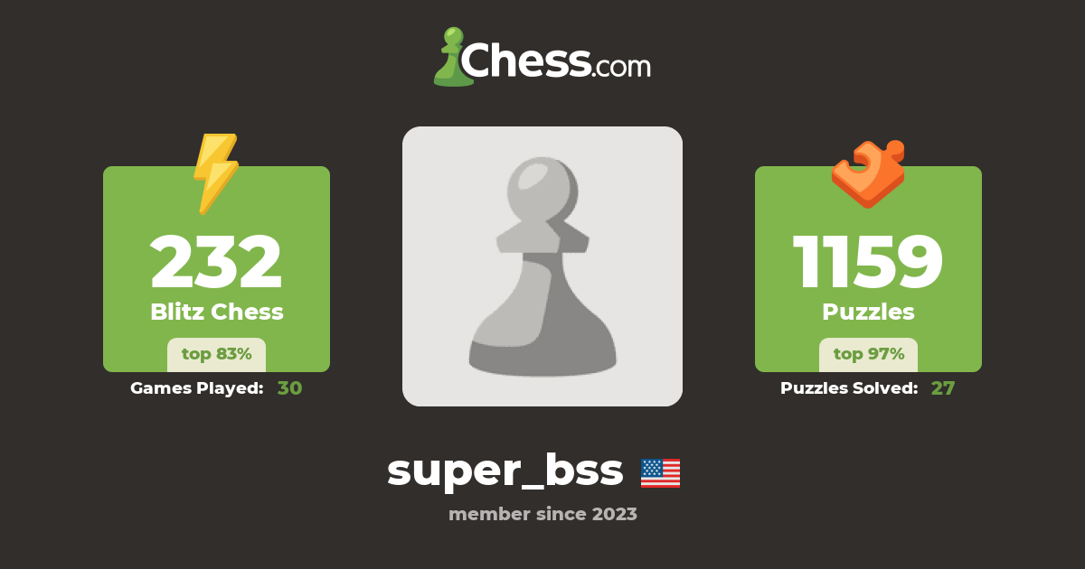 super_bss - Chess Profile - Chess.com
