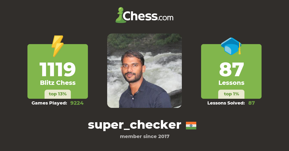 super_checker - Chess Profile - Chess.com