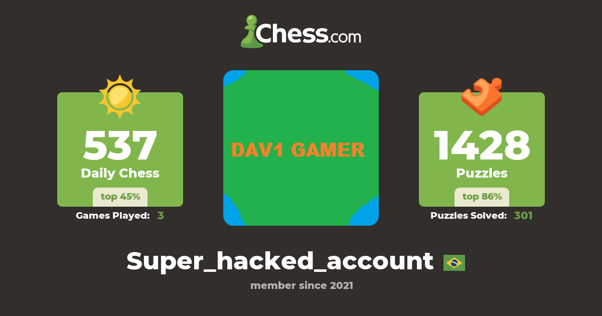 Super_hacked_account - Chess Profile - Chess.com