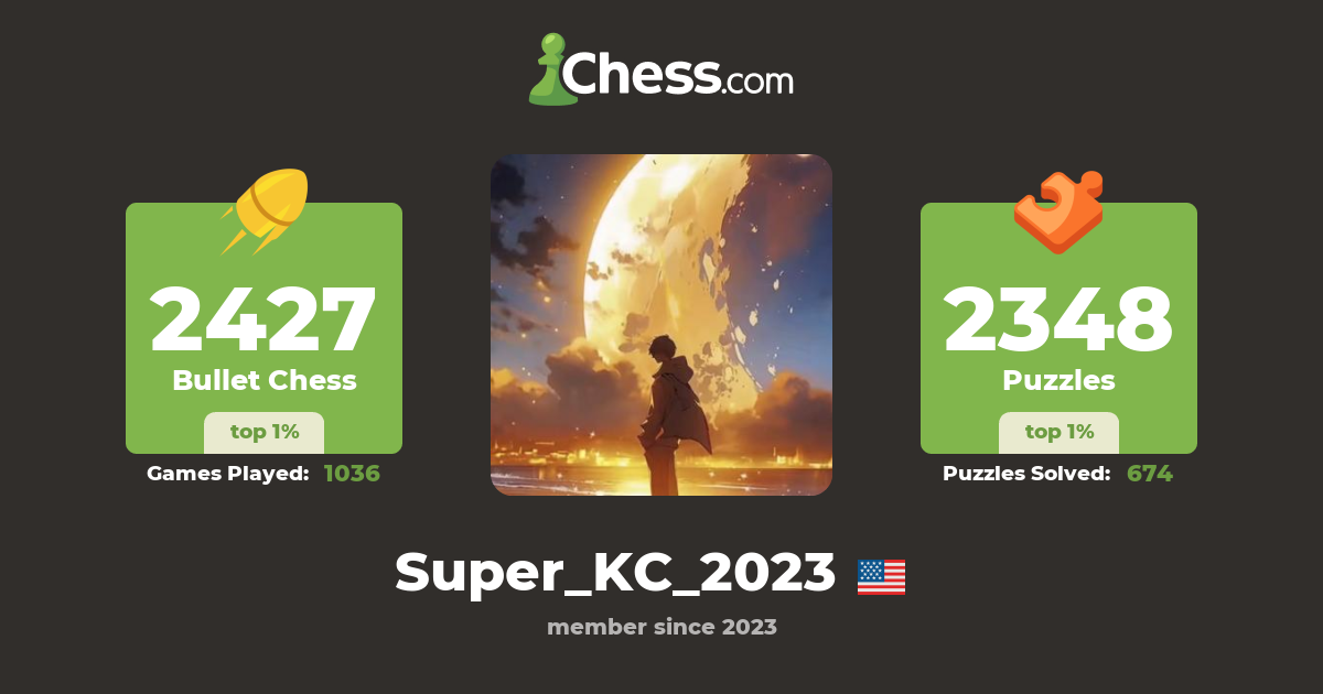 Super_KC_2023 - Chess Profile - Chess.com