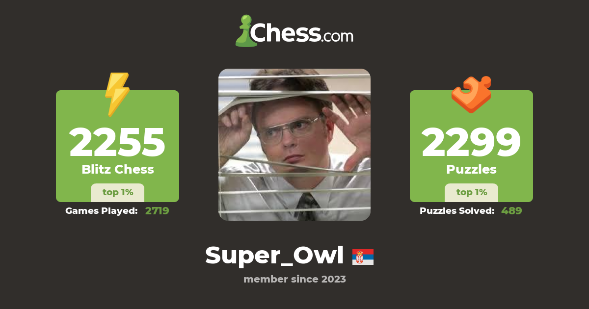 Super_Owl - Chess Profile - Chess.com