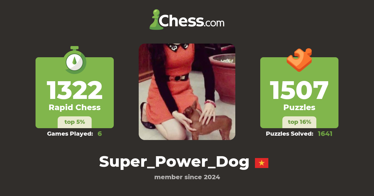 Super_Power_Dog - Chess Profile - Chess.com