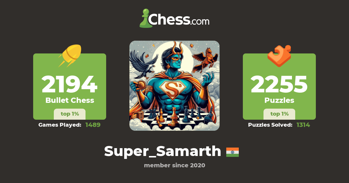 Super_Samarth - Chess Profile - Chess.com