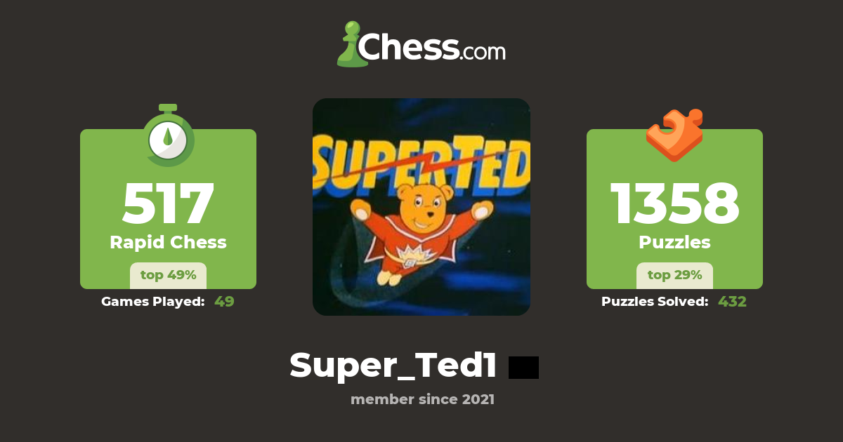 Super_Ted1 - Chess Profile - Chess.com