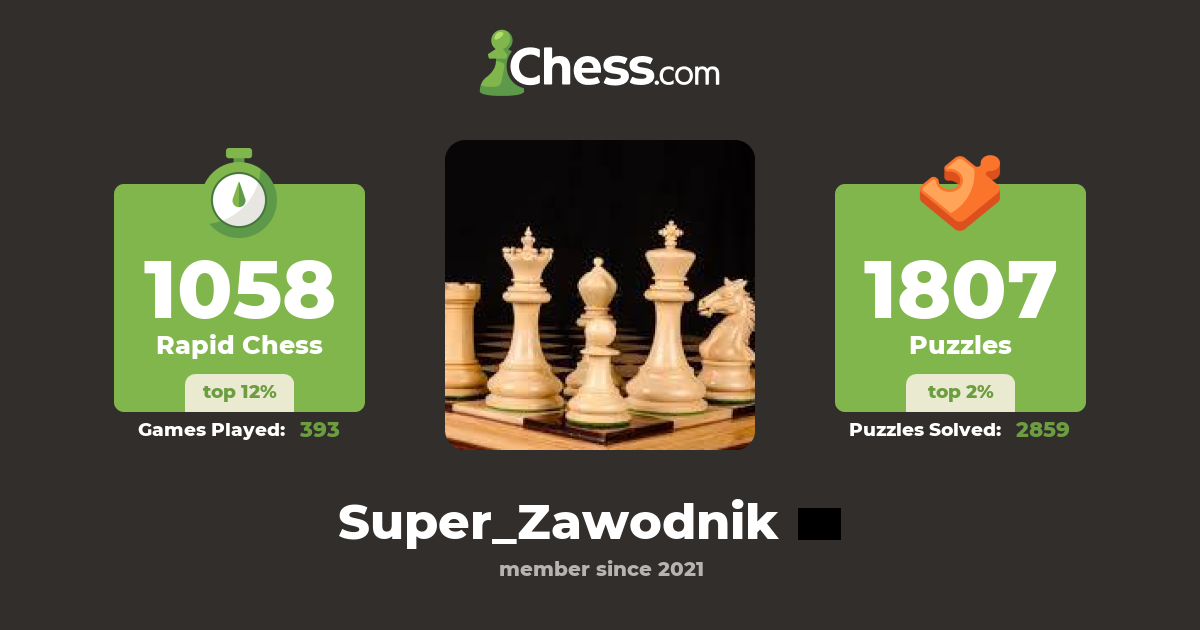 Bartek Wizner (Super_Zawodnik) - Chess Profile - Chess.com