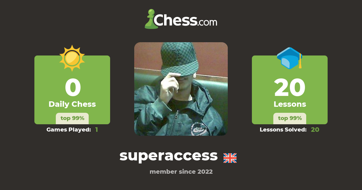 superaccess - Chess Profile - Chess.com