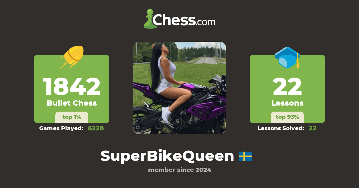 Ciara (SuperBikeQueen) - Chess Profile - Chess.com