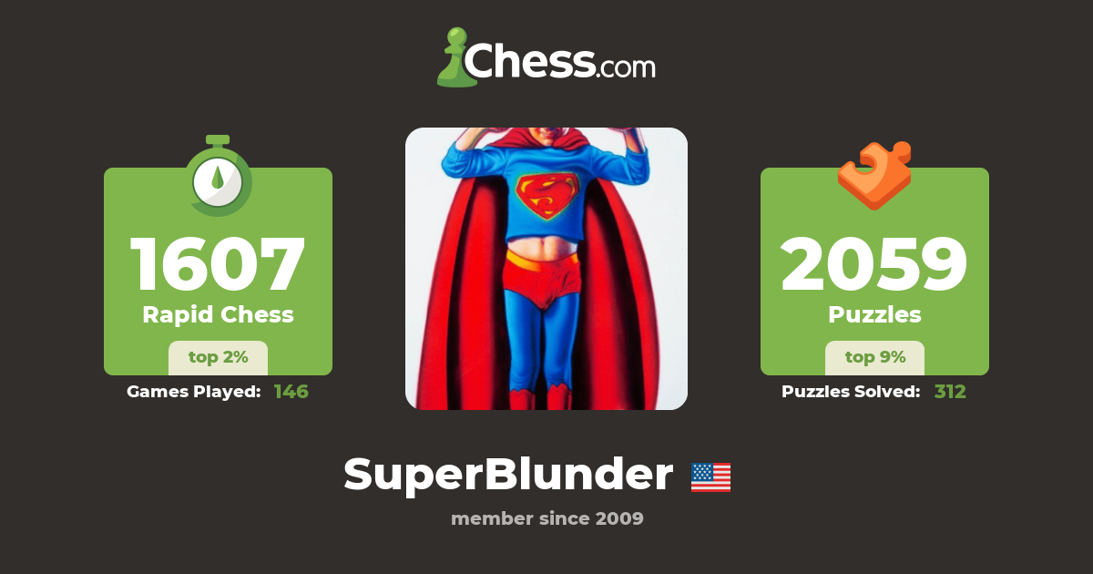 Super Blunder (SuperBlunder) - Chess Profile - Chess.com