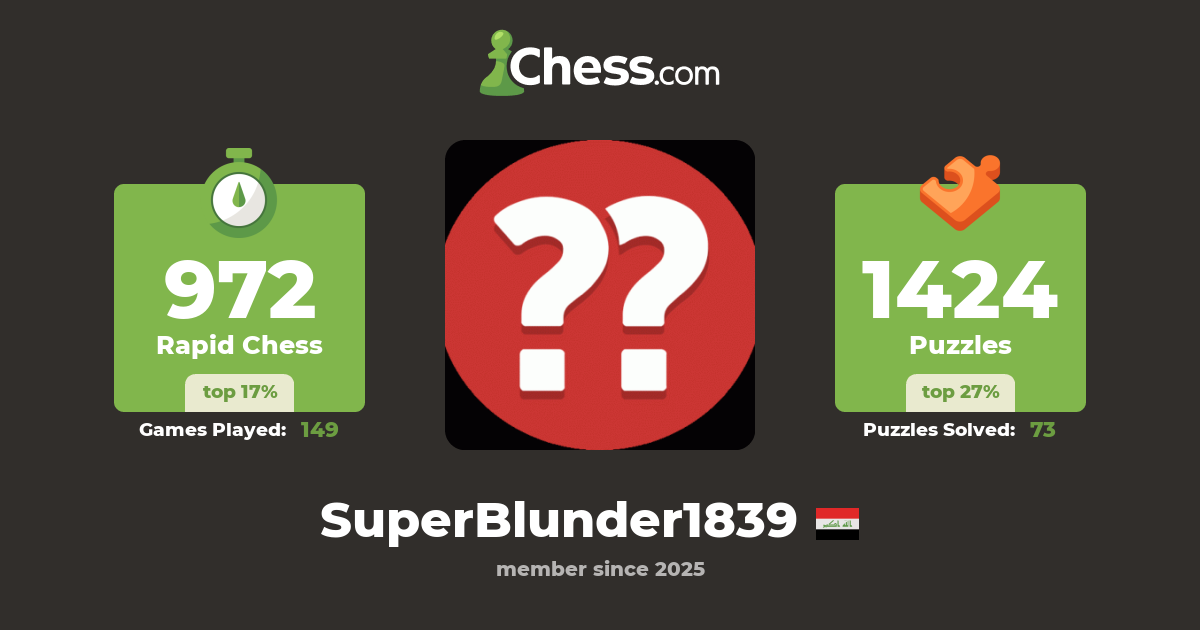 SuperBlunder1839 - Chess Profile - Chess.com