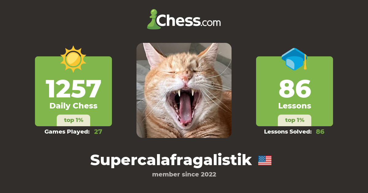 Supercalafragalistik - Chess Profile - Chess.com
