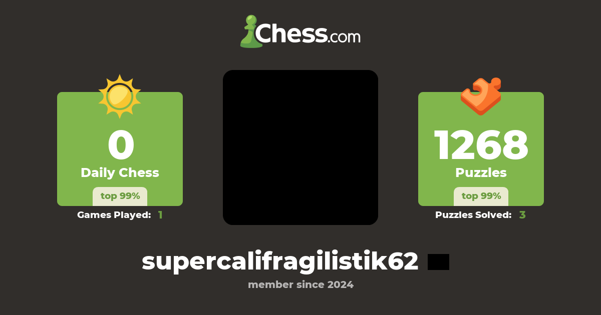 supercalifragilistik62 - Chess Profile - Chess.com