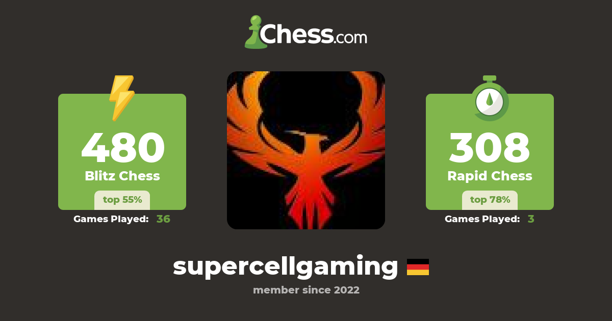 Supercell Gaming (supercellgaming) - Chess Profile - Chess.com
